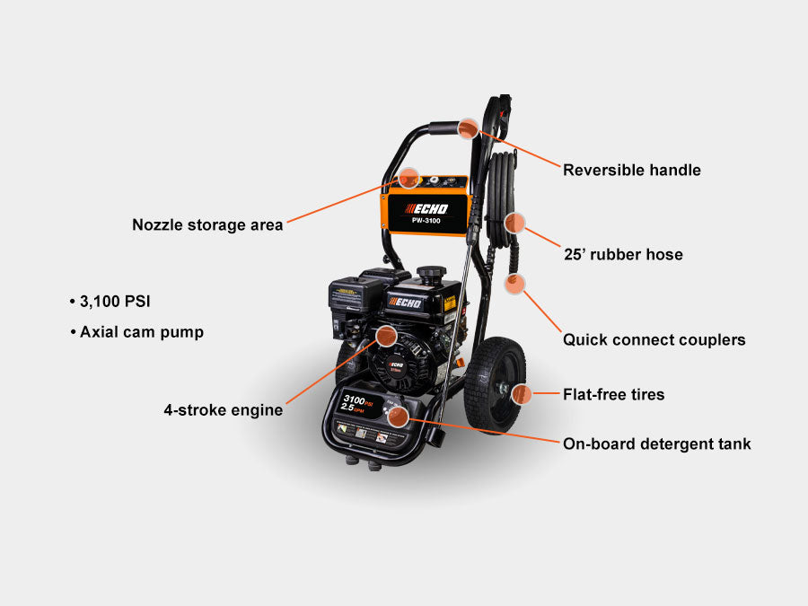 Echo 3100 PSI Pressure Washer PW 3100